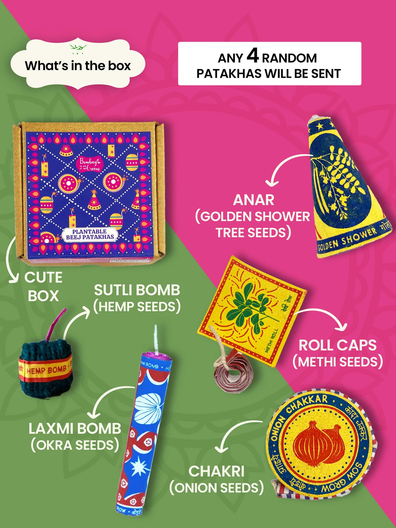 Eco Friendly Diwali Crackers | 4 in 1 Beej Patakhas Plantable Seed ...