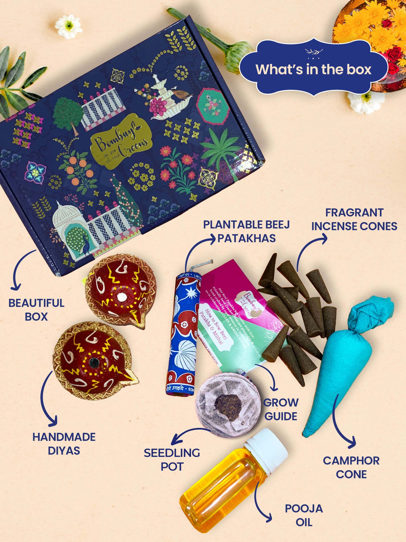 Diwali Puja Kit - All-In-One Set with Beej Patakhas, Diyas & Incense