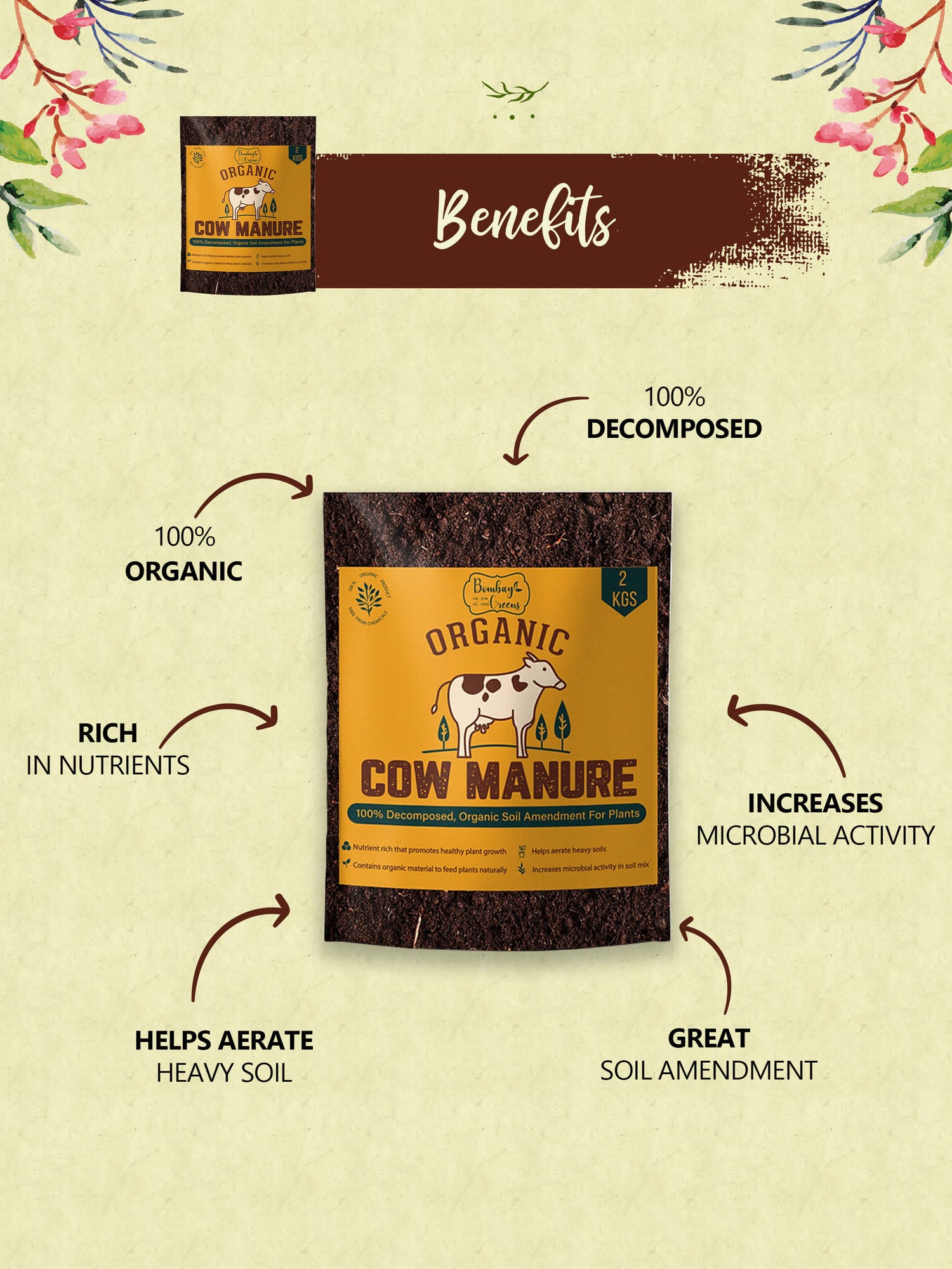 Buy 100% Organic Decomposed Cow Manure - 2 Kg | Bombay Greens